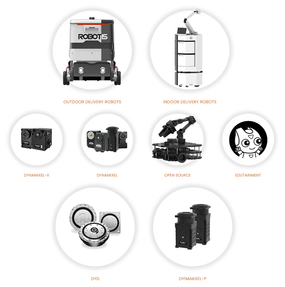 ROBOTIS Affiliate Program